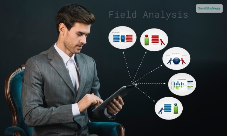 Force Field Analysis: A Complete Guidance About Them In 2023
