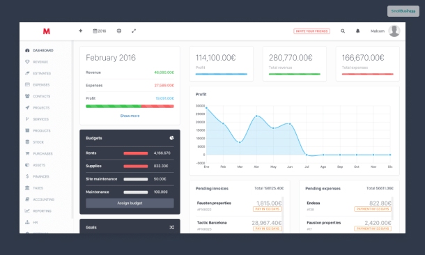 Holded: Exploring The Features And Benefits In 2024